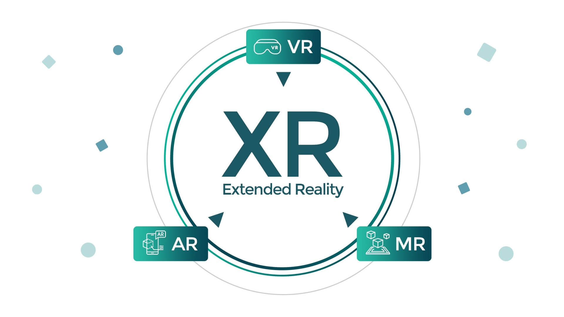 Grundlagen der virtuellen und erweiterten Realität (XR) | Kurs Vorschau ...